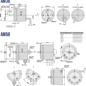 AM | Precizika Metrology