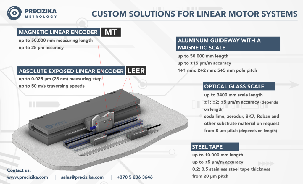 Custom solutions for Linear Motor Systems | Precizika Metrology