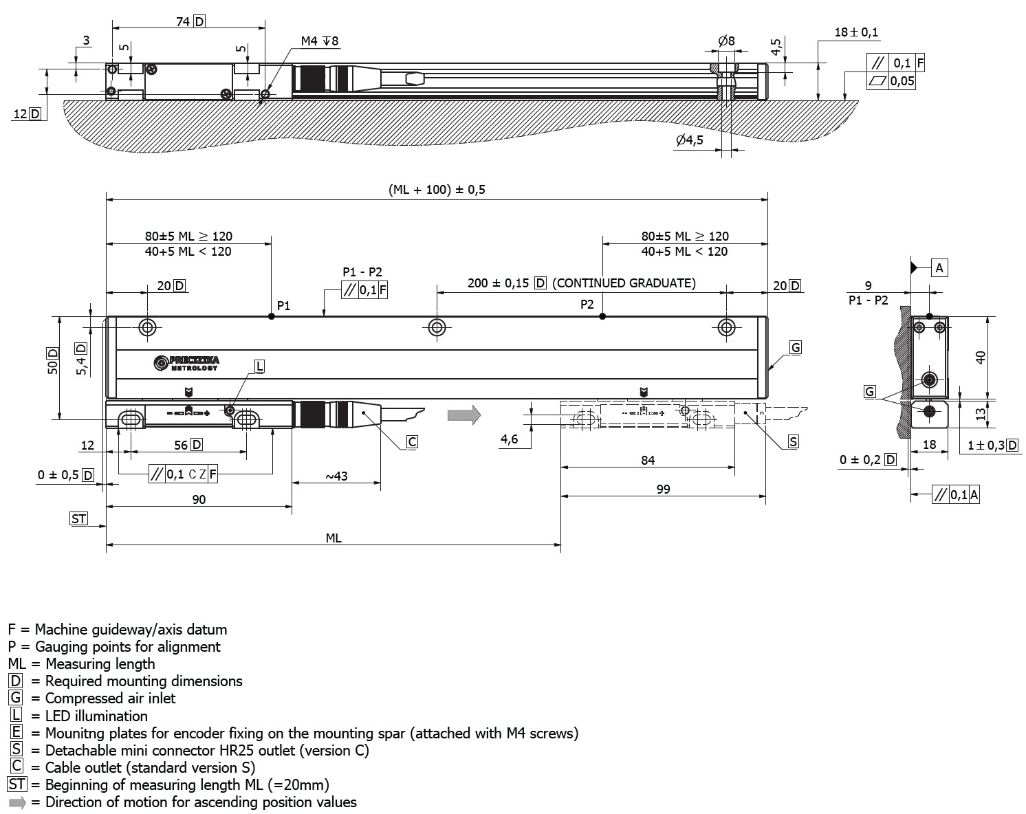 LK18B | Precizika Metrology