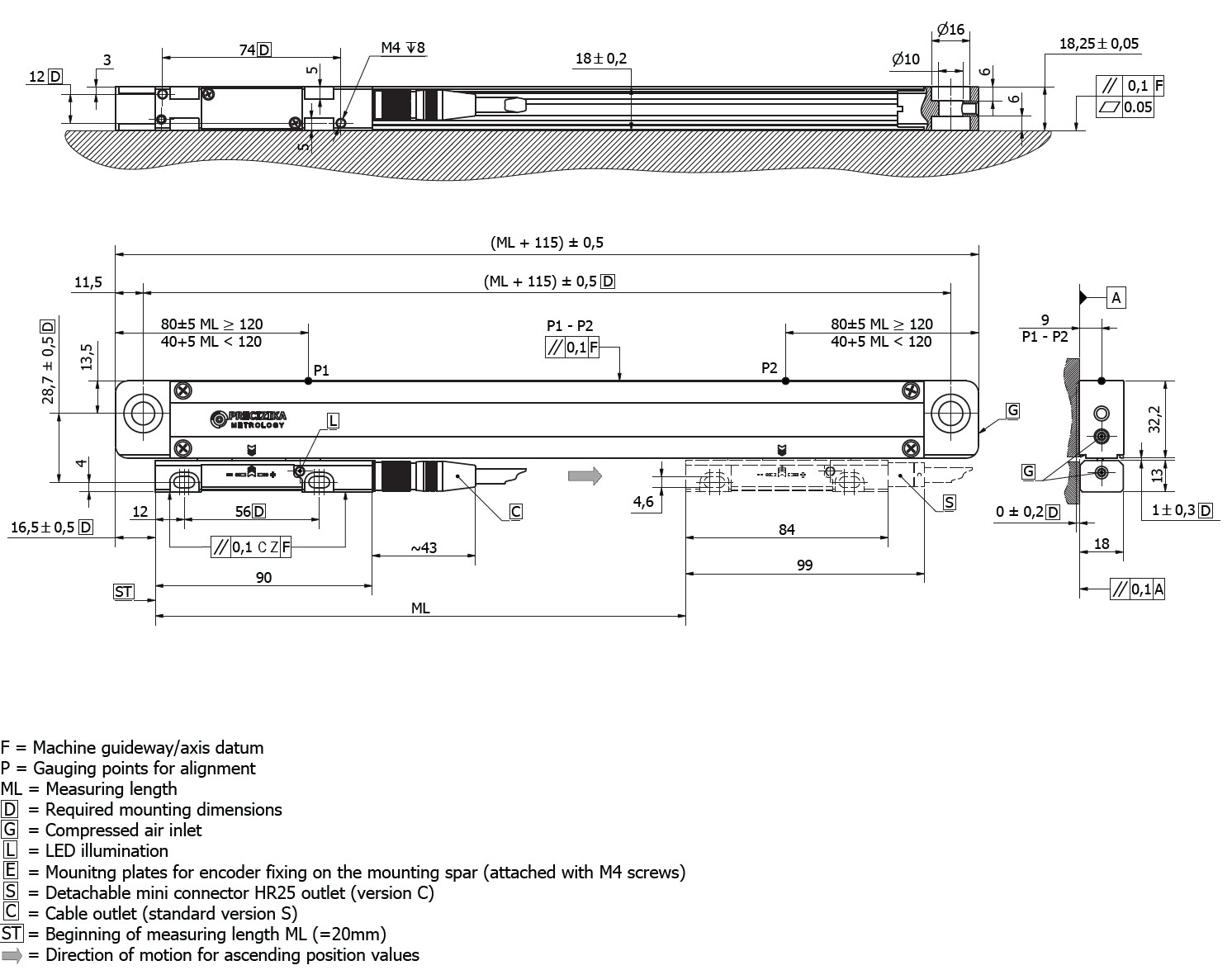 LK18T | Precizika Metrology